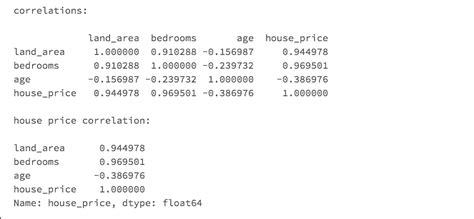 A Databricks Spark ML Pandas Dataframe Matplotlib Java Success