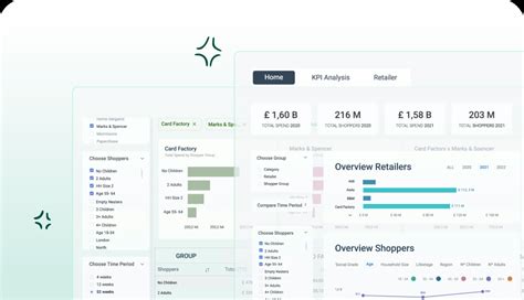 Best Business Intelligence Platform Mammoth Analytics