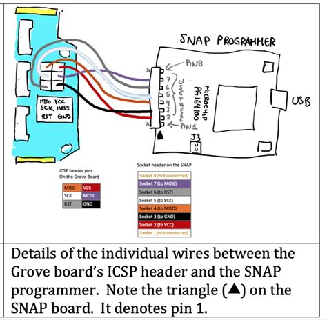 The EECS 2021 Lab Kit Grove Board Snap Programmer Prof James Andrew Smith S Blog