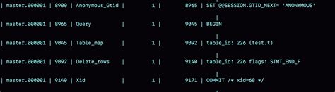 Mysql二进制文件（binlog） 大杂草 博客园