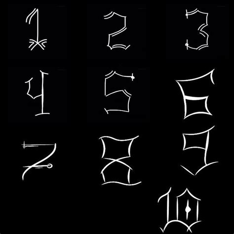 Все цифры Димы Матвеева Декоративные шрифты Подсказки писателю Экстрасенсы