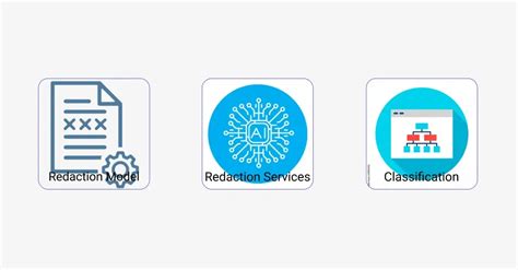 Best Document Redaction Software Paragon Systems