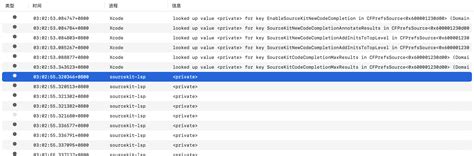 Update Log Message To Public Level · Issue 675 · Swiftlangsourcekit