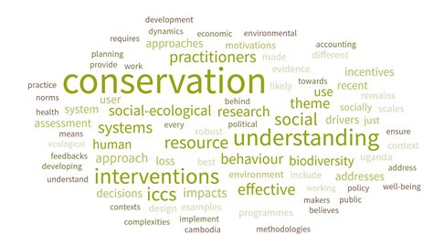 Interdisciplinary Centre For Conservation Science Linkedin