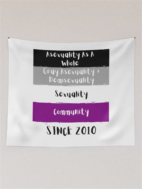Asexual Significado Scielo Saúde Pública Cross Cultural