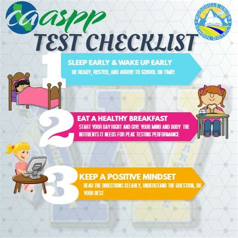 CAASP Testing WOODVILLE UNION Babe DISTRICT