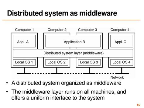 course overview principles mapreduce ppt download