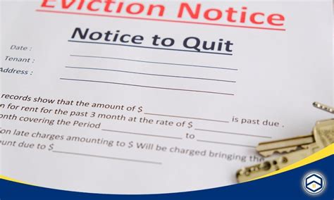 How Long Does The Eviction Process Take