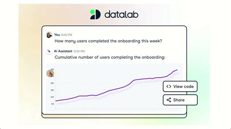 Introduction To Datalab Datacamps New Ai Powered Notebook Data Analysis Tool For R And Python