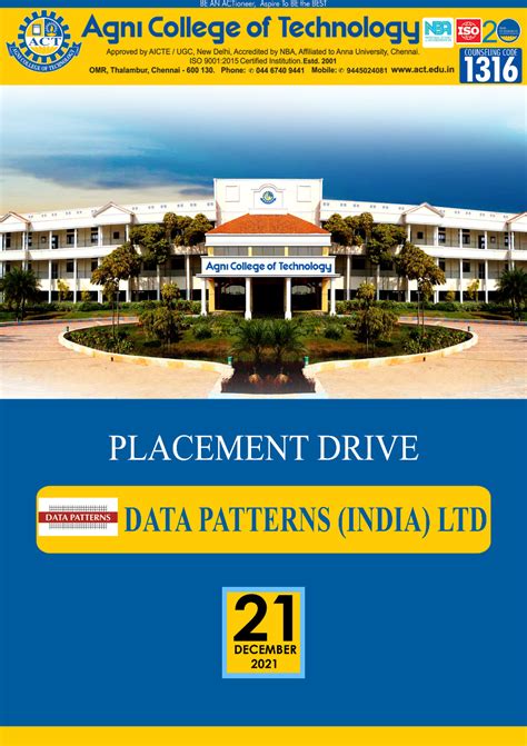 data patterns