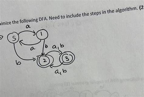 Imize The Following Dfa Need To Include The Steps In