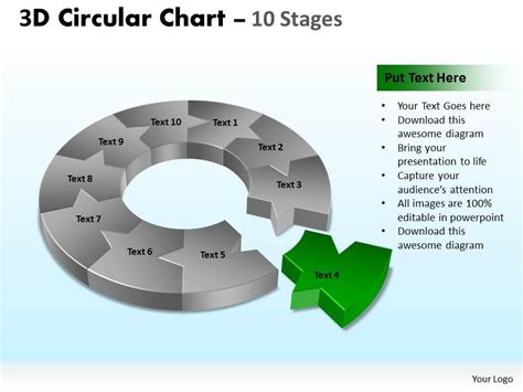 D Circular Chart Flow Stages Templates PowerPoint Presentation Slides Template PPT