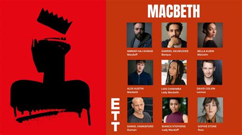 Macbeth Full Cast Announced For Londons Lyric Hammersmith Theatre West End Theatre