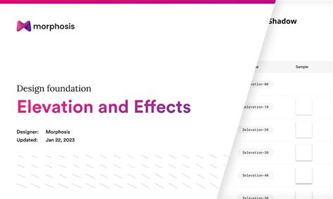 Foundation Elevation And Effects Figma
