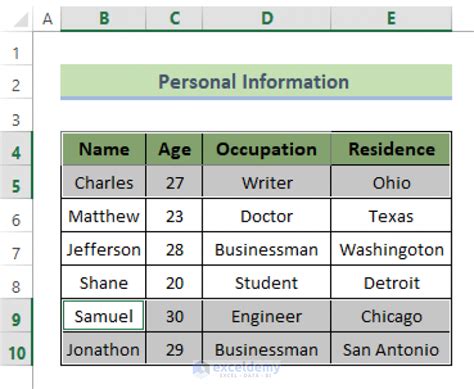 Excel Vba Set Print Area For Multiple Ranges 5 Examples Exceldemy
