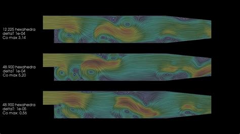 Yet Another Pitzdaily With Openfoam Youtube