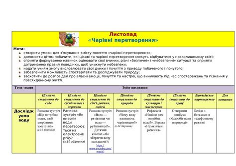 Виховний план роботи для 3 класу НУШ на І семестр Інші методичні