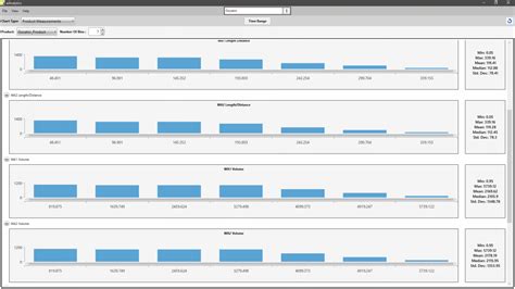 Data Analytics Vision Data Storage Analysis Review