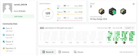 365daychallenge Day Codingchallenge Dailycoding Leetcode Vamshi