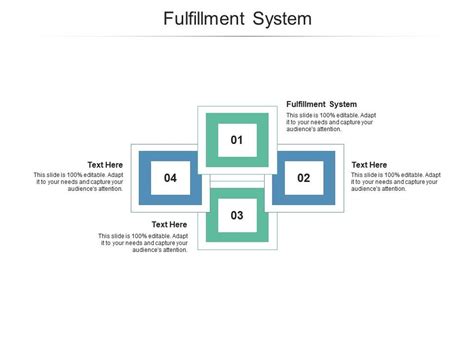 Fulfillment System Ppt Powerpoint Presentation Ideas Grid Cpb Presentation Graphics