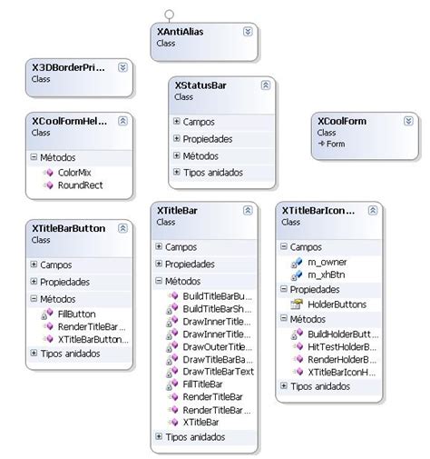 Fancy Windows Forms Codeproject