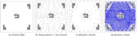 Fig 1 Sequential Stages Of Building The Boundary Graph 2012