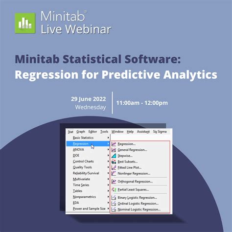 Minitab Join Us To Learn Building Predictive Models Using Regression