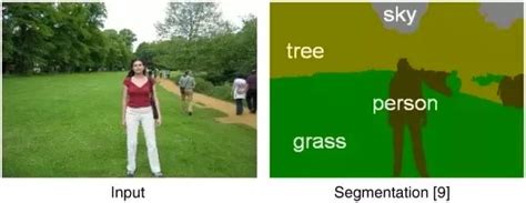 Semantic Image Segmentation과 U Net 딥러닝 모델 에이아이스쿨