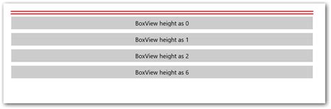 BoxView Control Height Can Not Be Changed Into Dynamically Issue Xamarin Xamarin