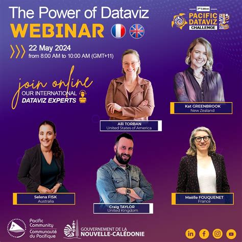 Pacific Dataviz Challenge Sur Linkedin Pacificdatavizchallenge Dataviz Webinar Data