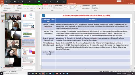 25 Mil Cupos Gratuitos Para Aprender Programación Digital