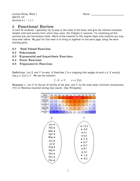 Week 1 Week 1 Notes Lecture Notes Week 1 Name Math 137 Sections 0