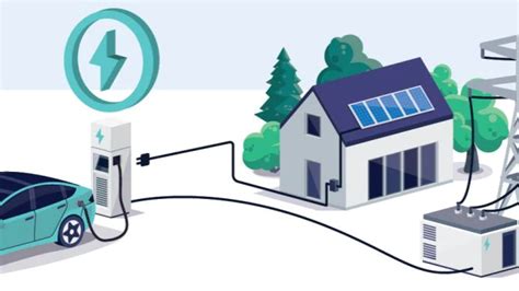 Vehicle To Grid V2g And Bi Directional Charging