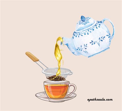 Ncert Solutions Class 6 Science Separation Of Substances