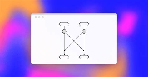 a deep dive into fiberplane s operational transformation blog