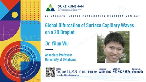 Global Bifurcation Of Surface Capillary Waves On A 2d Droplet Zu