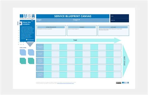 20 Service Blueprint Templates Miro