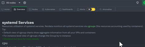 Bug Lost The Possiblity To See Individual Charts On Single Node View