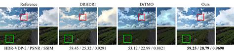Single Image Hdr Reconstruction By Multi Exposure Generation Phuoc