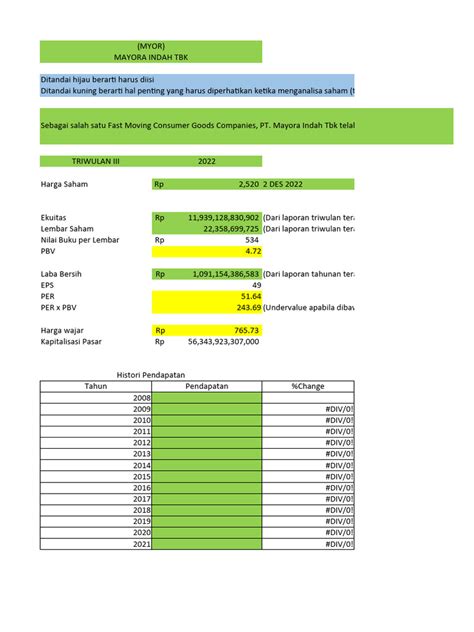 Template Analisa Saham Pdf