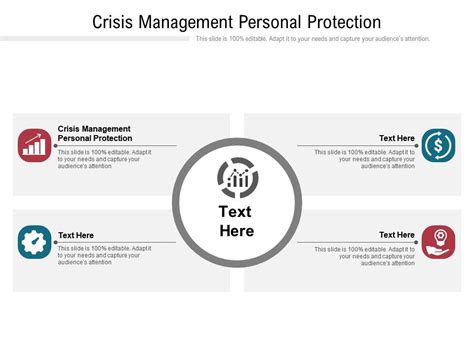 Crisis Management Personal Protection Ppt Powerpoint Presentation Show