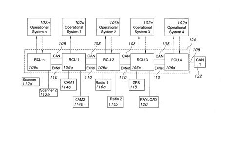 Versatile Robotic Control Module Pioneering Minds