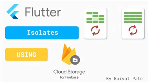 Simple Generic Api Calls In Flutter Using Dio Getx By Kaival Patel Medium
