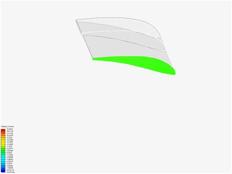 Wing Planform By Raghul82 Simscale