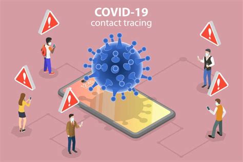 Covid Tracing App Development