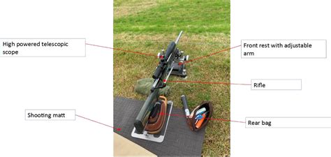 F Class Try Shooting