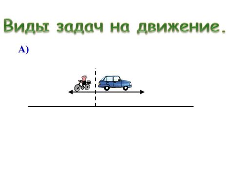 Презентация Решение задач на встречное движение 4 класс по