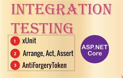 How To Perform Integration Testing In Aspnet Core