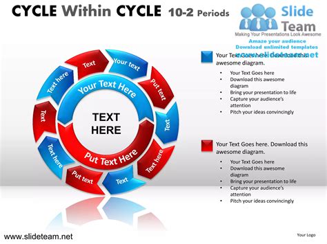 Cycle Within Cycle Diagram Powerpoint Ppt Templates PDF