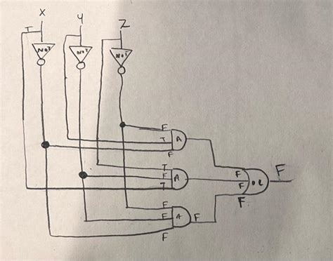 Solved What Boolean Expression Is Implemented By Following